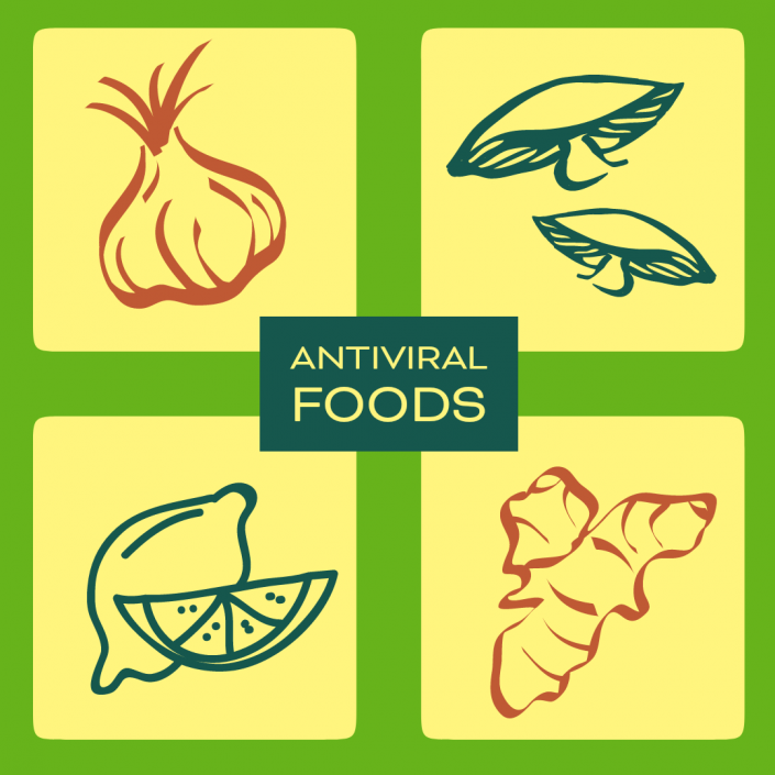 Antiviral Foods to the Rescue - To The Point Acupuncture